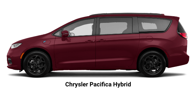 Performance Auto Group | Performance Auto Group | Ontario's Highest ...