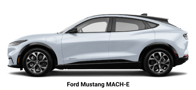 Performance Auto Group | Performance Auto Group | Ontario's Highest ...