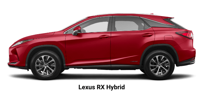 Performance Auto Group | Performance Auto Group | Ontario's Highest ...