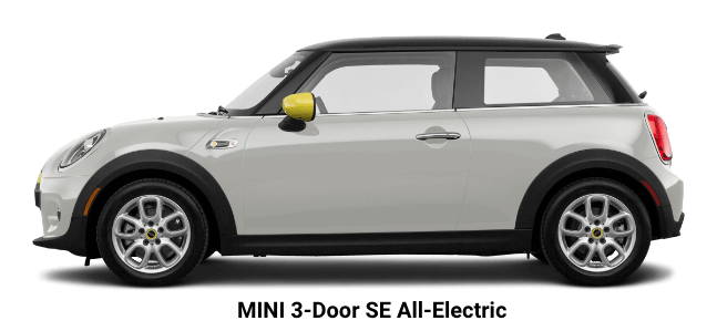 Performance Auto Group | Performance Auto Group | Ontario's Highest ...