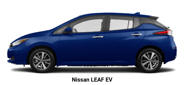 Performance Auto Group | Performance Auto Group | Ontario's Highest ...