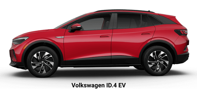 Performance Auto Group | Performance Auto Group | Ontario's Highest ...