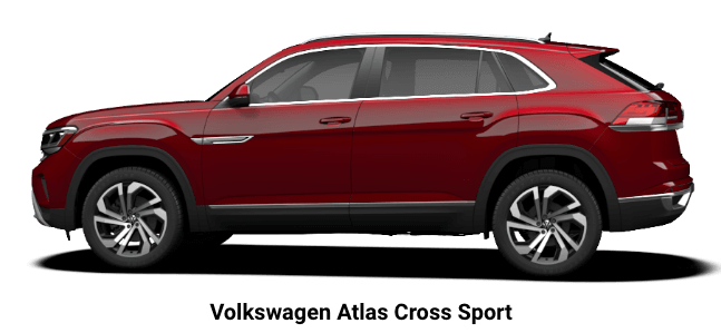 Performance Auto Group | Performance Auto Group | Ontario's Highest ...